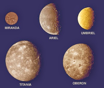 Mengenal Planet Uranus Lebih Dekat - Astronomy Indonesia